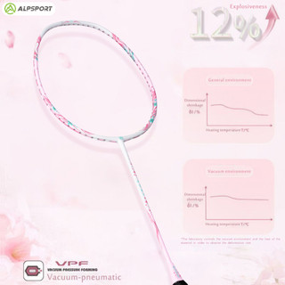 ALP Cherry 4U Căng Max 26LBS 12KG Vợt Cầu Lông Hồng Original 100% Full ...