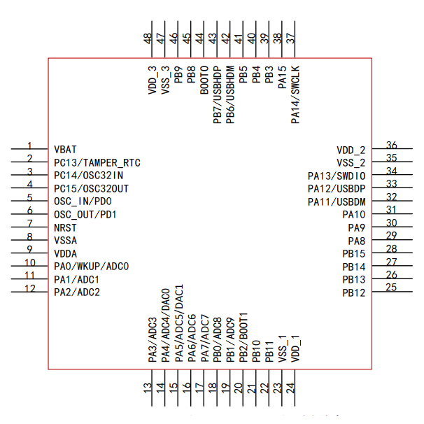 Vi điều khiển CH32F103C8T6 tháo máy, thay thế stm32f103c8t6, đã Test ...