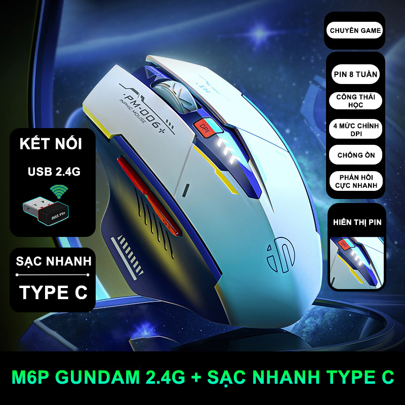Chuột không dây máy tính INPHIC F9 Gundam kết nối Wireless 2.4G công ...