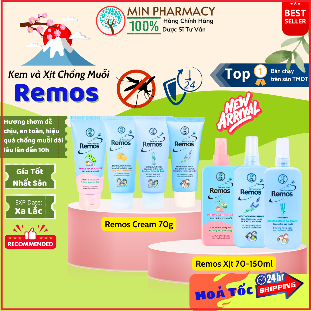 Kem bôi da và xịt chống muỗi REMOS Rohto Mentholatum 70g - Minpharmacy ...