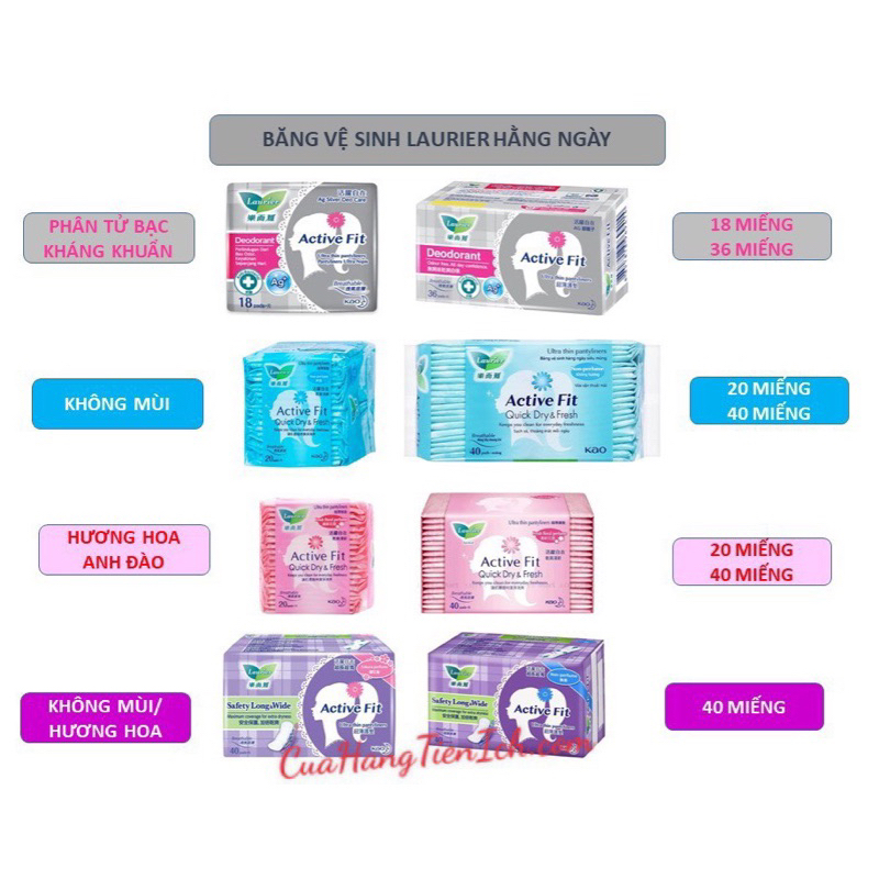 BĂNG VỆ SINH LAURIER HẰNG NGÀY SIÊU MỎNG 20 MIẾNG/ 40 MIẾNG | Shopee ...