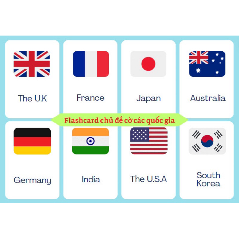 Bộ 16 thẻ học ép plastic chủ đề cờ các quốc gia flashcard Country Flags size A5 giáo cụ dạy học ...