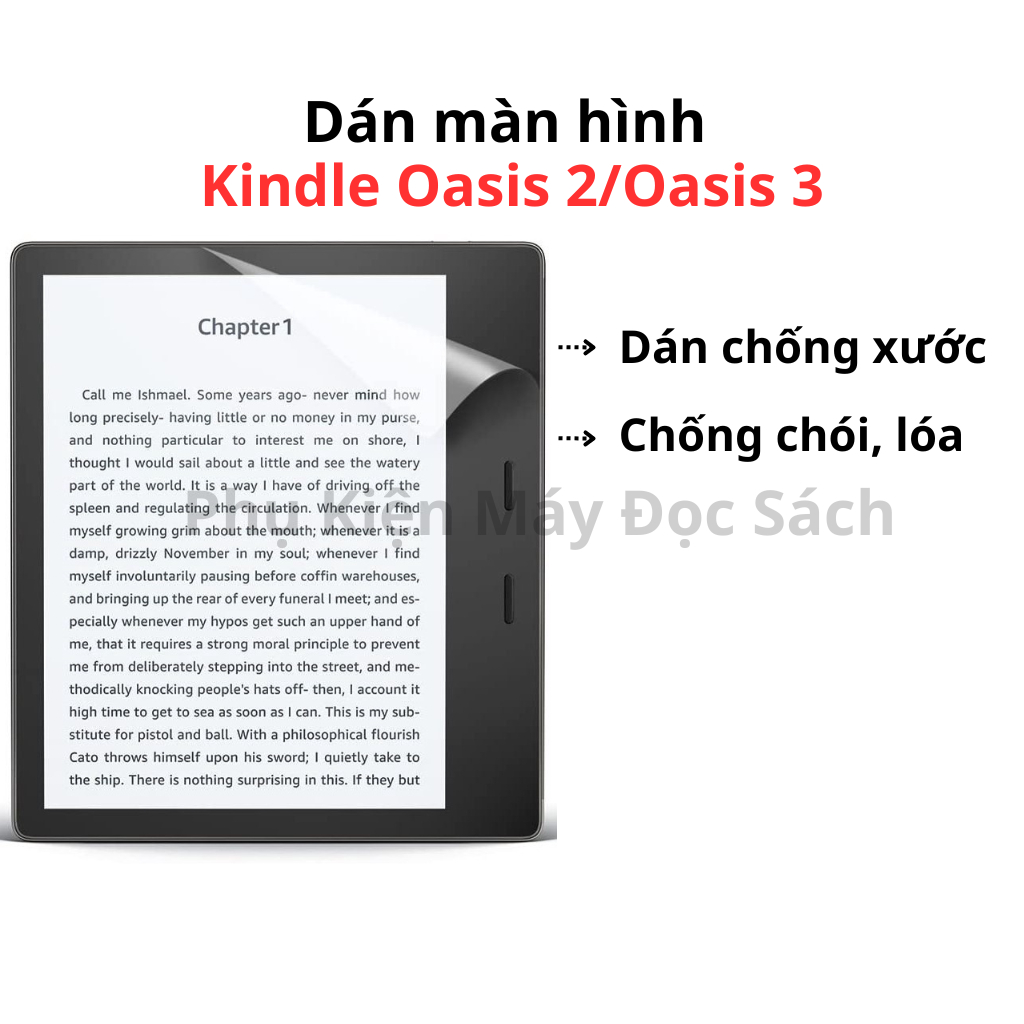 Dán Màn Hình Kindle Paperwhite 1/2/3/4/5/Oasis2/3, Libra 2/H2O, Poke 2 ...