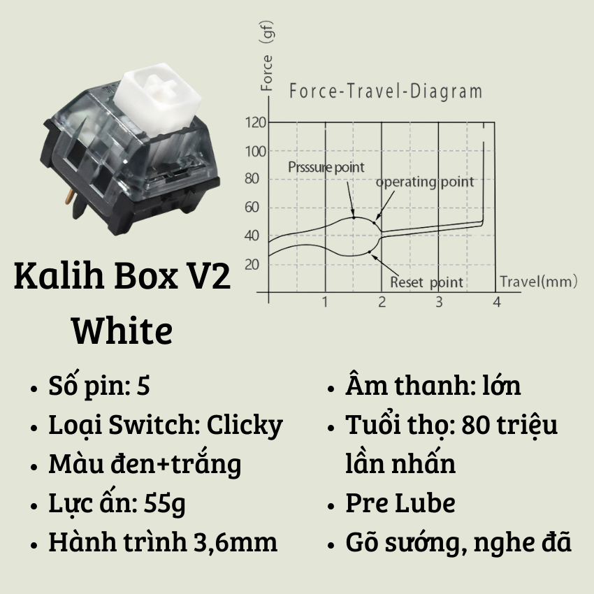 Siêu phẩm switch Kalih Box V2, gõ cực sướng. Siêu ngon trong tầm giá ...