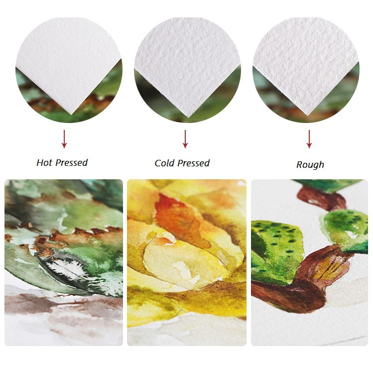 [Huta Art] Giấy vẽ màu nước BAOHONG vân Hot, Cold, Rough - Giấy 100% ...