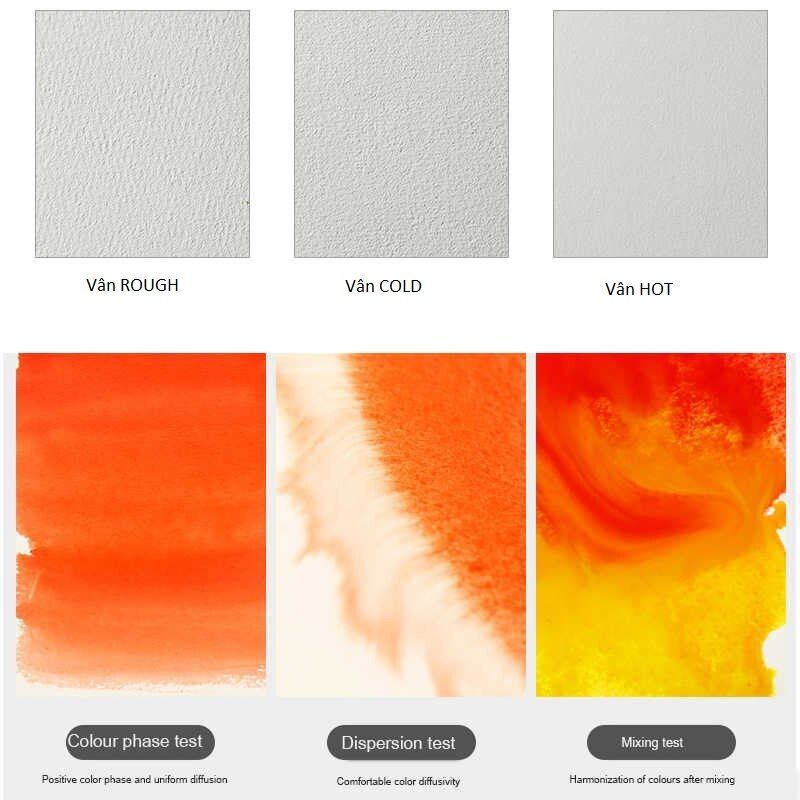 [Huta Art] Giấy vẽ màu nước BAOHONG vân Hot, Cold, Rough - Giấy 100% ...