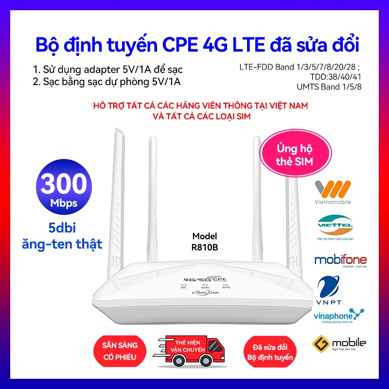 [Hỗ trợ kết nối đa thiết bị] R810B sim 4g WIFI Router Giao diện Type-c ...