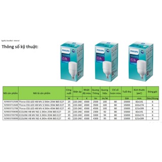 ĐÈN LED BULB PHILIPS 35W TFORCE ESS LED HB MV3.5Klm ( DÒNG LED TRỤ CHO ...