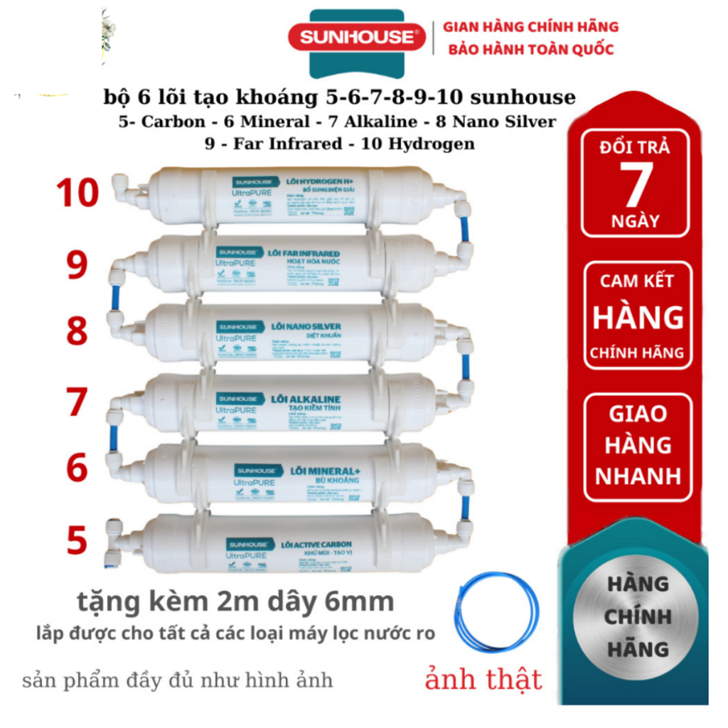 Bộ 6 lõi lọc tạo khoáng 5678910 SUNHOUSE hàng chính hãng - lắp được các ...