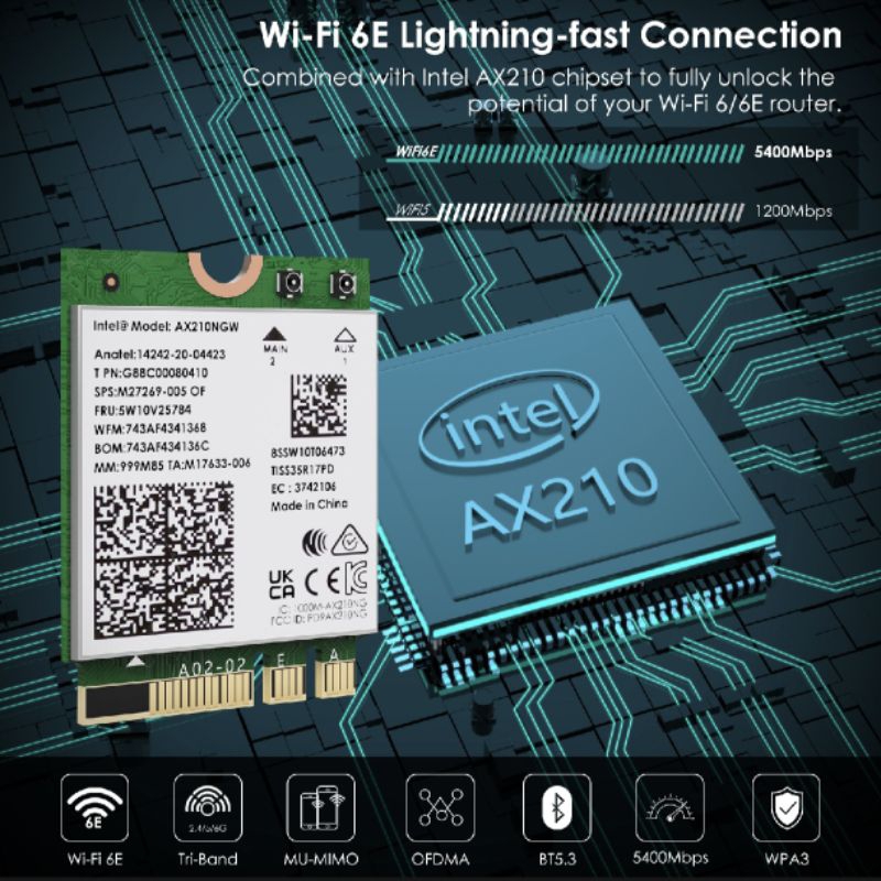 Bộ thu wifi - Intel Wifi 6E AX210 - Chuẩn Wifi 6E - Tốc độ mạng lên đến ...