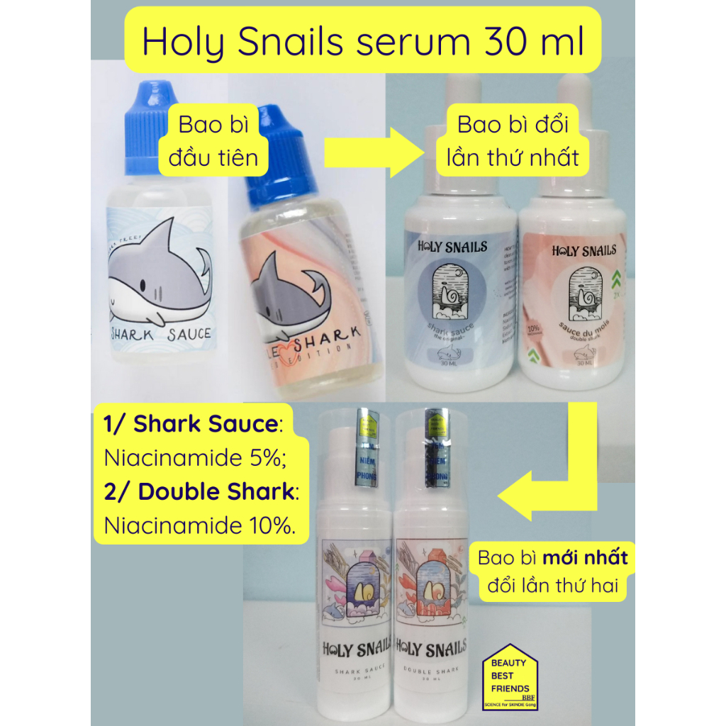 Serum giảm thâm, sáng da Holy Snails Double Shark 10% Niacinamide ...