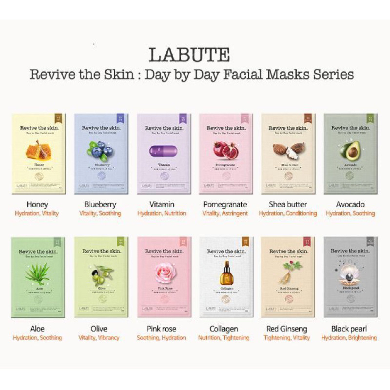 [HSD 06/2025 - Lẻ 1 miếng] Mặt Nạ Hồi Sinh Làn Da Labute Revive The ...