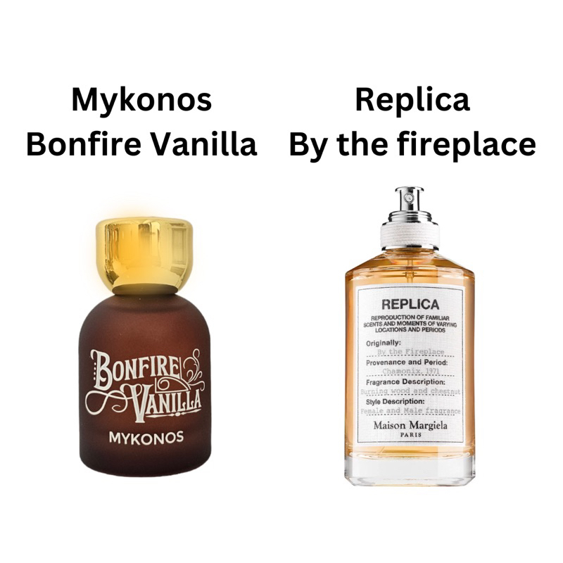 Mykonos Perfume • Vanilla, Matcha, Caramel, Coconut, Pistachio • 10ml ...