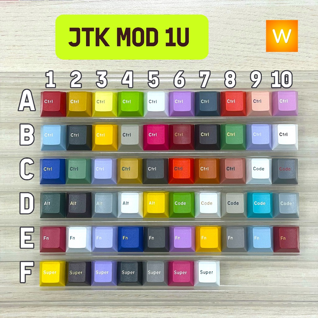[Chính hãng] JTK Keycap Mod 1u - Nút lẻ bàn phím cơ - JTK Grab | Shopee Việt Nam