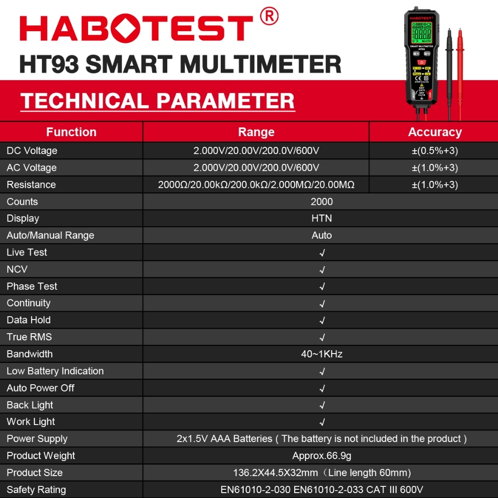Habotest HT93 Điện trở thử nghiệm trực tiếp với đèn Bút đo điện kỹ ...