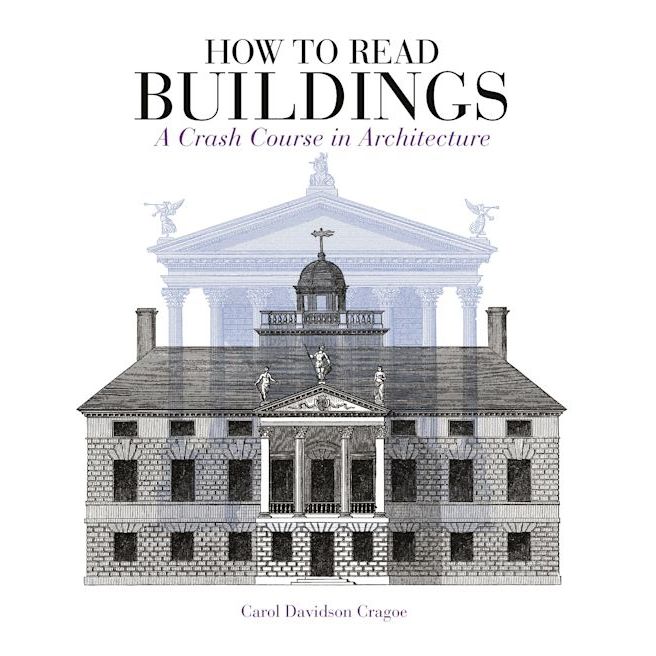 How to Read Buildings | Shopee Việt Nam
