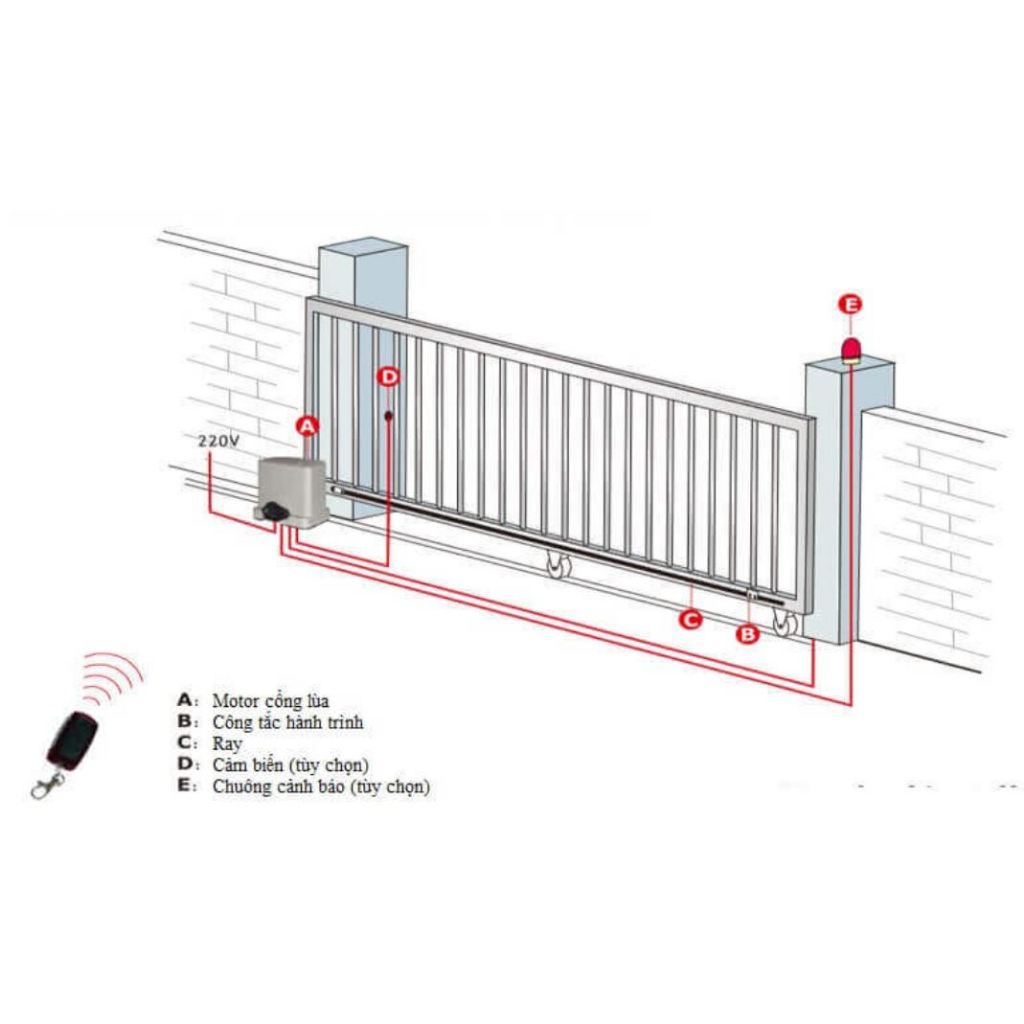 Ray motor cửa cổng lùa | Shopee Việt Nam