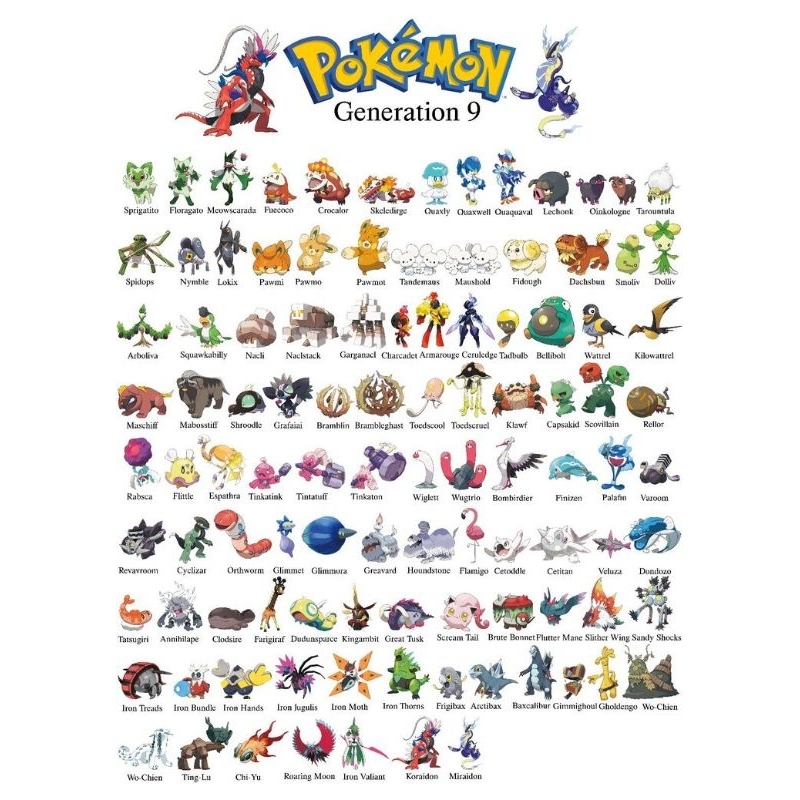 [Tổng hợp] Mô hình Pokemon Gen 9 | Shopee Việt Nam