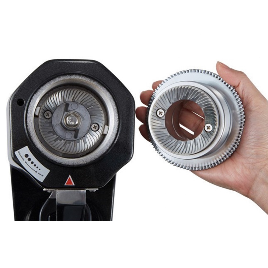 Lưỡi Dao Máy Xay Cà Phê Gemilai CRM 019- 020-021-022, LingDong LD 019- 020-021-022, L-bean 019 ...