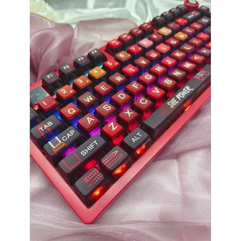 Keycap pudding anime Matcha, Chrismast, Halloween, Evergarden, Lipstick ...