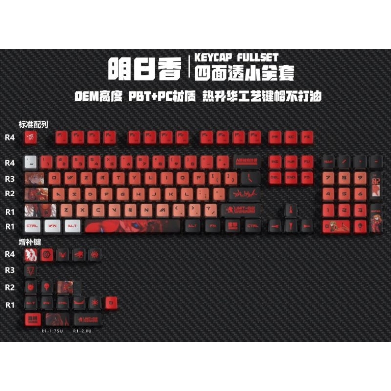 Keycap pudding anime Matcha, Chrismast, Halloween, Evergarden, Lipstick ...