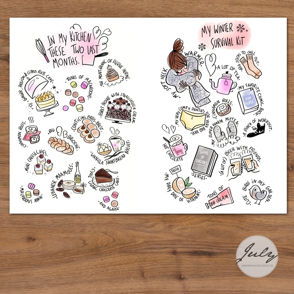 BỘ STICKERS KHỔ A4 - My favourite things (Mã SP: 07191) | Shopee Việt Nam