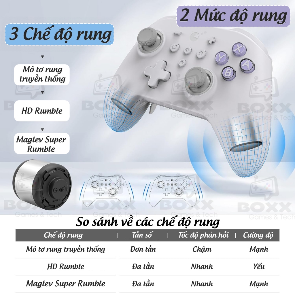 Tay cầm GuliKit KK3 Max, Kingkong 3 Max Controller cho Nintendo Switch ...