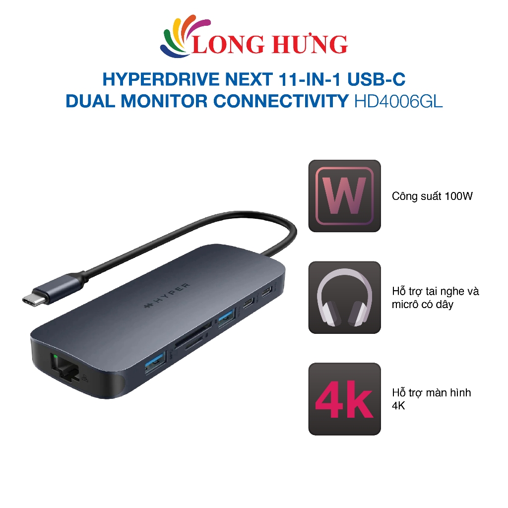 Cổng chuyển đổi HyperDrive Next 11-in-1 USB-C Dual Monitor Connectivity ...