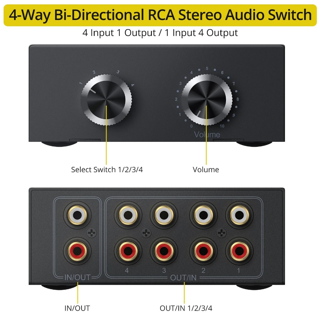 Bộ Gạt Switch Audio Hợp Kim Bi-Directional 2/4/6-Way RCA Stereo Chuẩn Hi-Res Mạ Vàng Neoteck ...