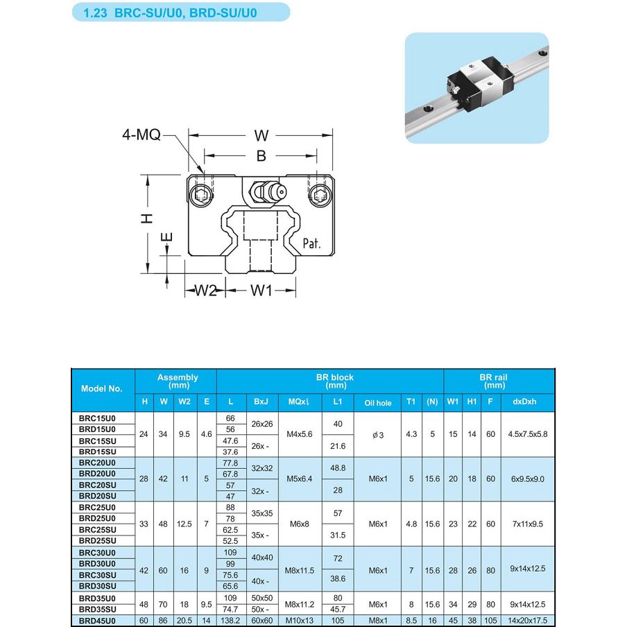 Bạc Đạn Trượt BRC15UO BRC20UO CHÍNH HÃNG ABBA | Shopee Việt Nam
