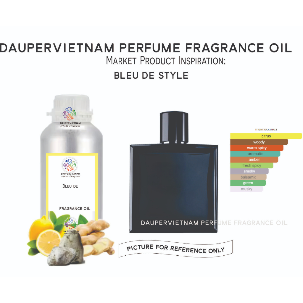 BLEU DE CHAN--Tinh Dầu Nước Hoa-Branded Perfume Fragrance Oils | Shopee ...
