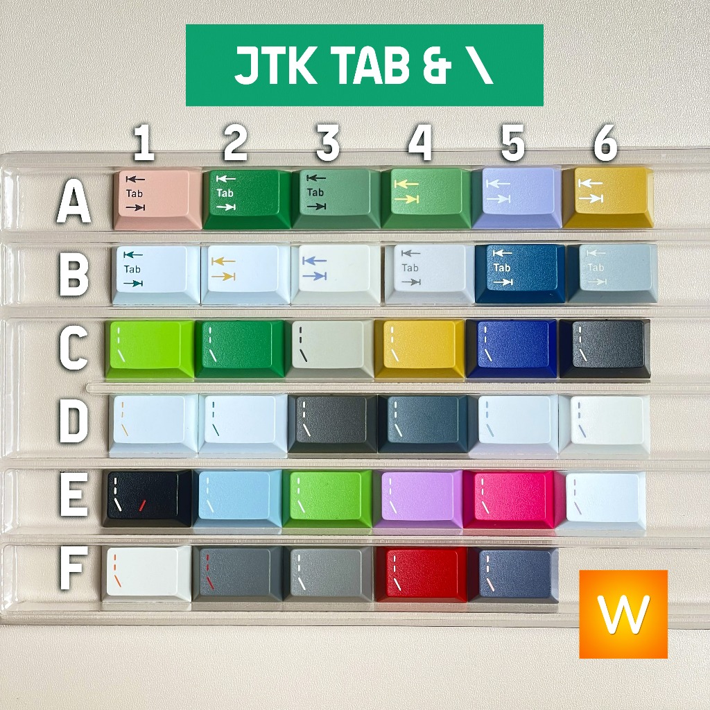 JTK Keycap Mod Tab và Nút \ - Nút lẻ bàn phím cơ Chính hãng - JTK Grab ...