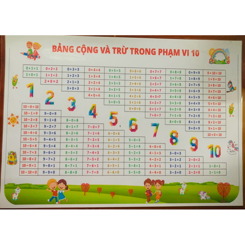 Bảng cộng và trừ trong phạm vi 10 (kt A4) | Shopee Việt Nam