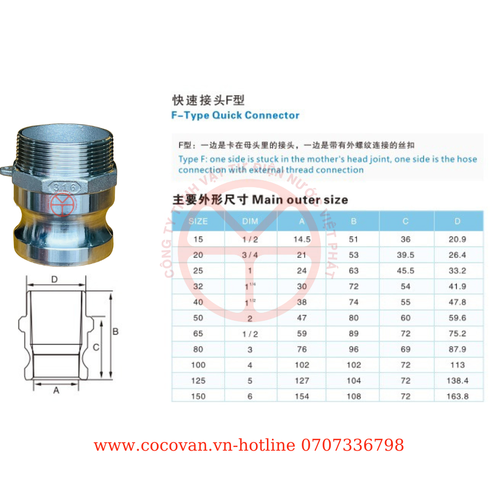 Khớp nối nhanh inox 304 Type F (kiểu F ) DN15-DN50 | Shopee Việt Nam