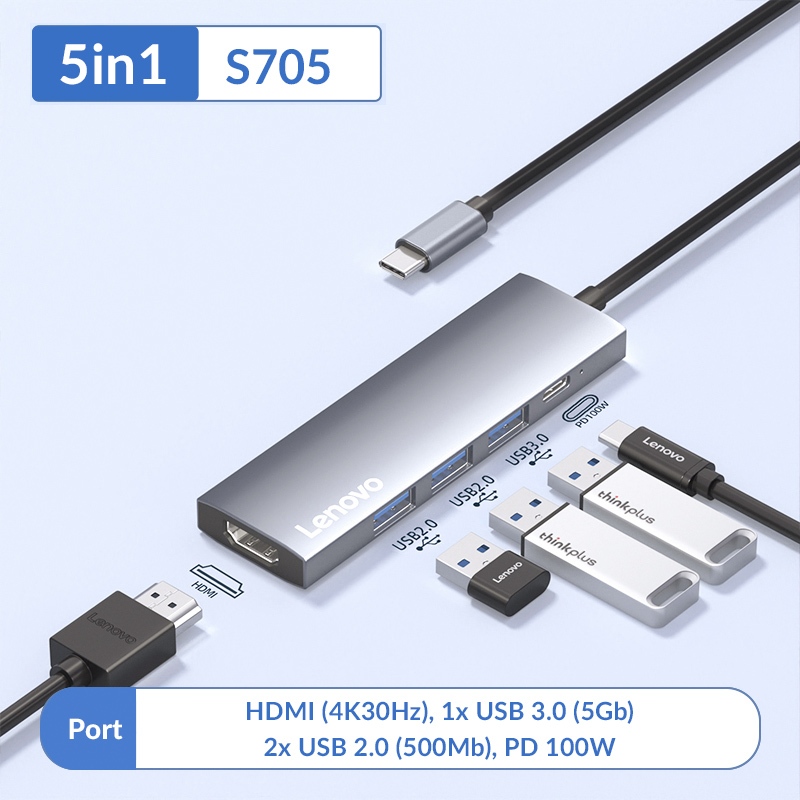 Hub Type C Lenovo Thinkplus | Chuyển USB-C to HDMI 4K PD 100W RJ45 SD ...