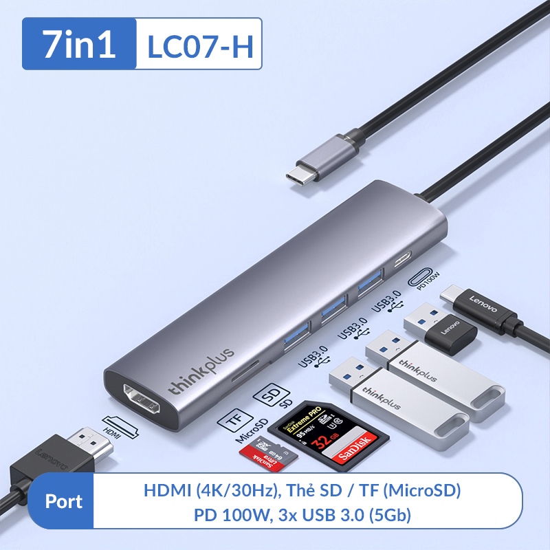 Hub Type C Lenovo Thinkplus | Chuyển USB-C to HDMI 4K PD 100W RJ45 SD ...
