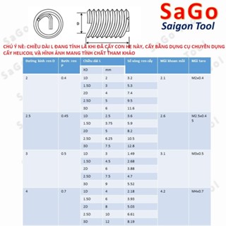 Ren cấy ốc Inox 304 ren cấy helicoil M2-M10 | Shopee Việt Nam