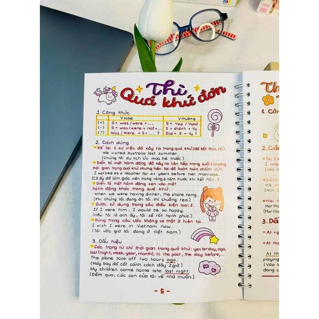 Sổ tay Tiếng Anh ngữ pháp tiện dụng Sketch Note English | Shopee Việt Nam