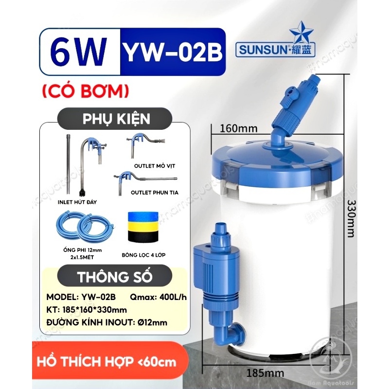 SUNSUN - Lọc Phụ Thế Hệ Mới Sunsun YW-Series 01, 02, 03 dòng A và B ...