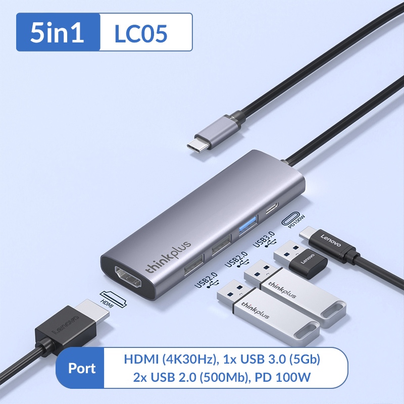 Hub Type C Lenovo Thinkplus | Chuyển USB-C to HDMI 4K PD 100W RJ45 SD ...