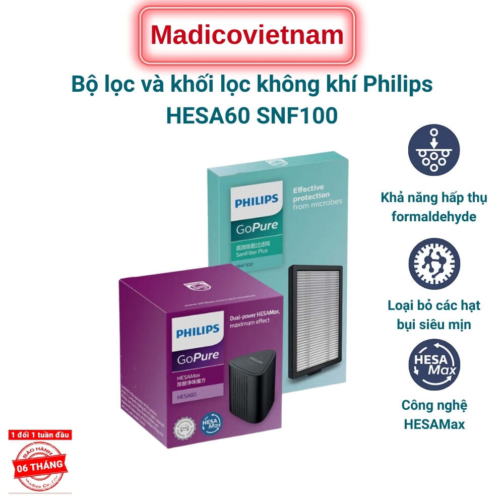 Màng lọc thay thế cho máy lọc không khí Philips HESA60 và SNF100 dùng ...