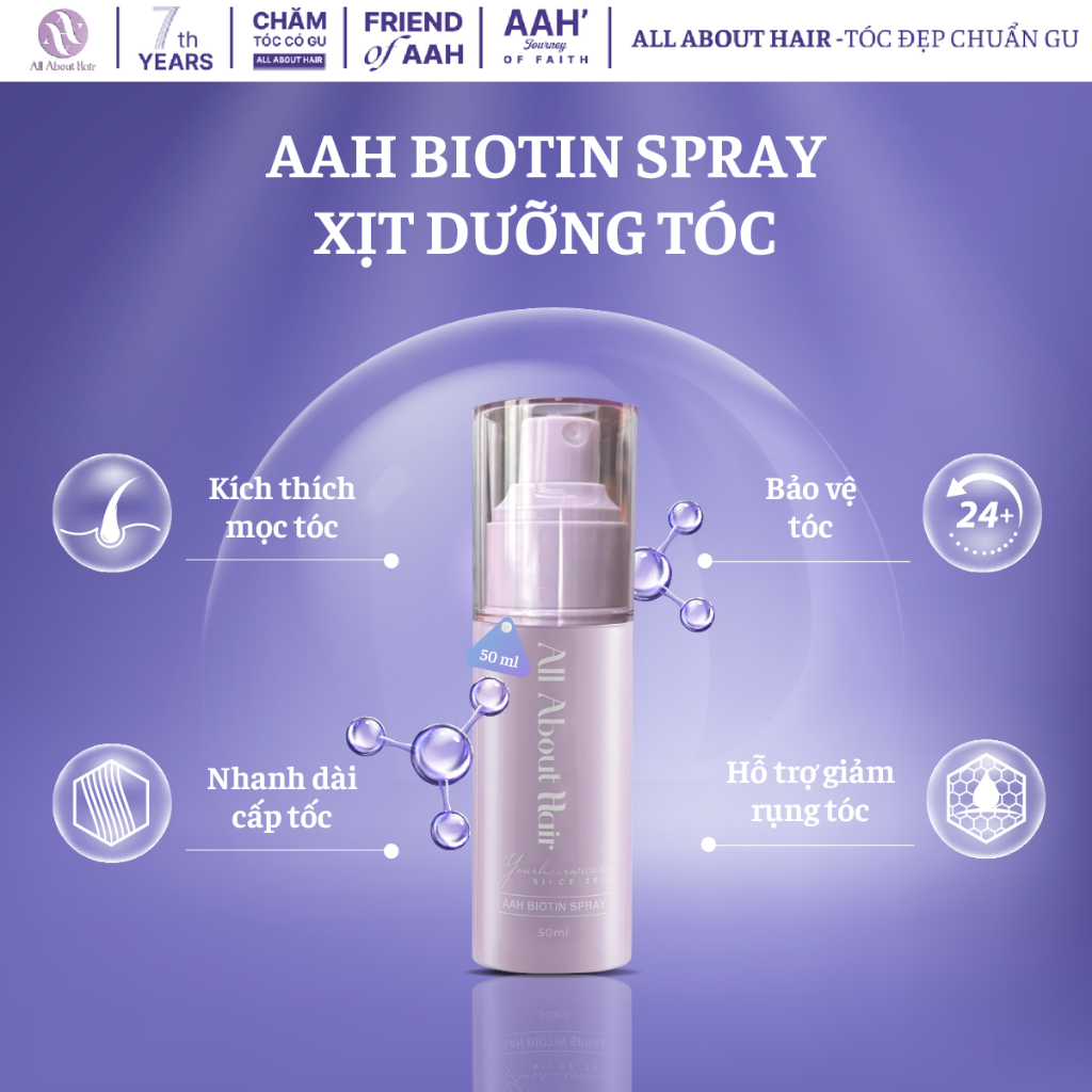 AAH Xịt Dưỡng Tóc - Biotin Spray All About Hair 120ml | Shopee Việt Nam
