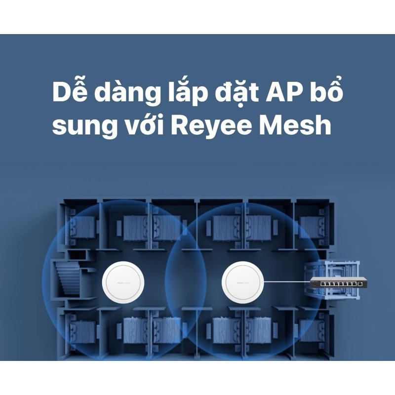 RUIJIE WIFI 6 AP EAP262E AX3000 | Shopee Việt Nam