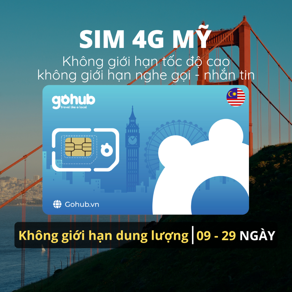[GOHUB] SIM 4G du lịch Mỹ - Không giới hạn dung lượng - nghe gọi - nhắn ...
