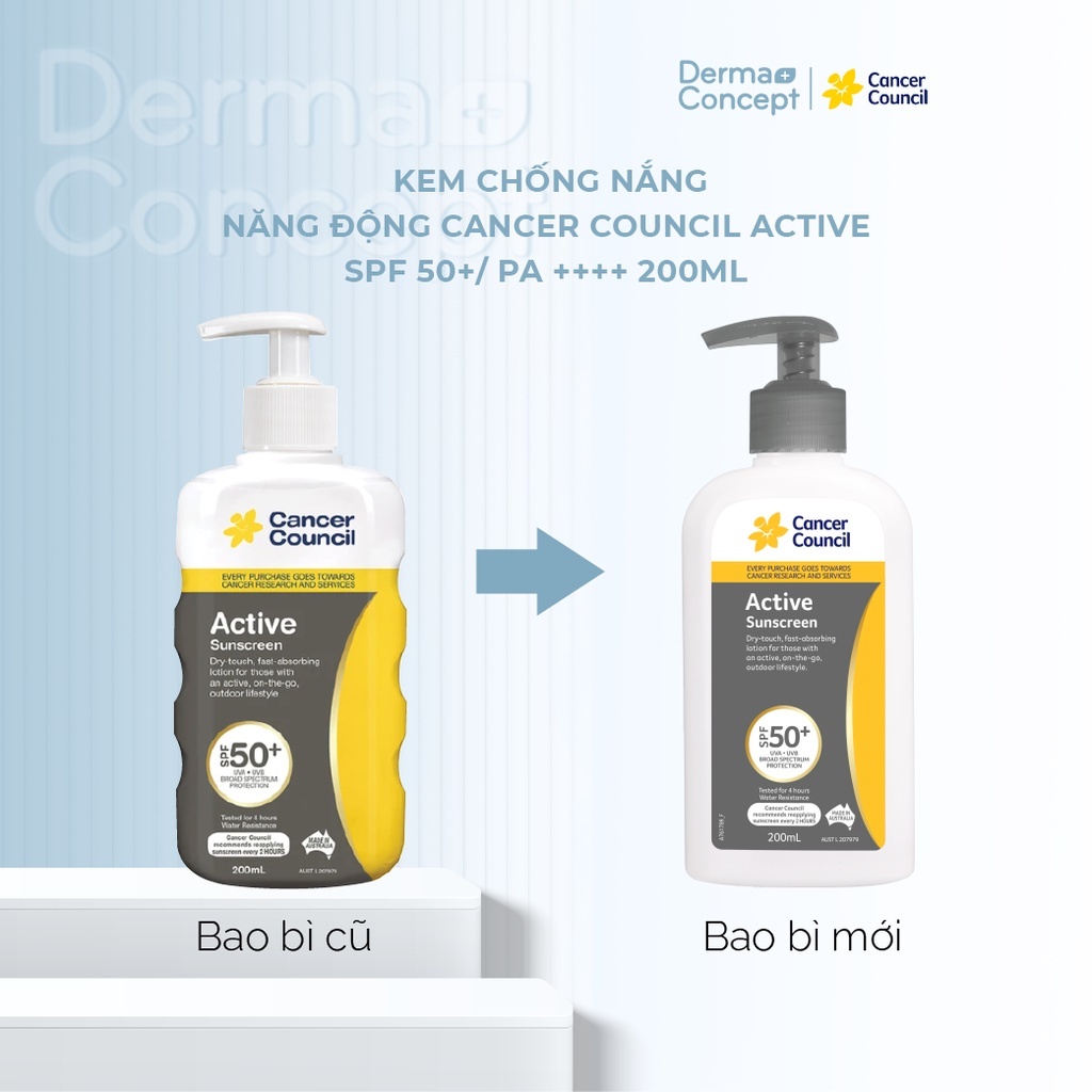 Kem chống nắng Năng động Cancer Council Active SPF 50+/ PA ++++ - DR234 ...