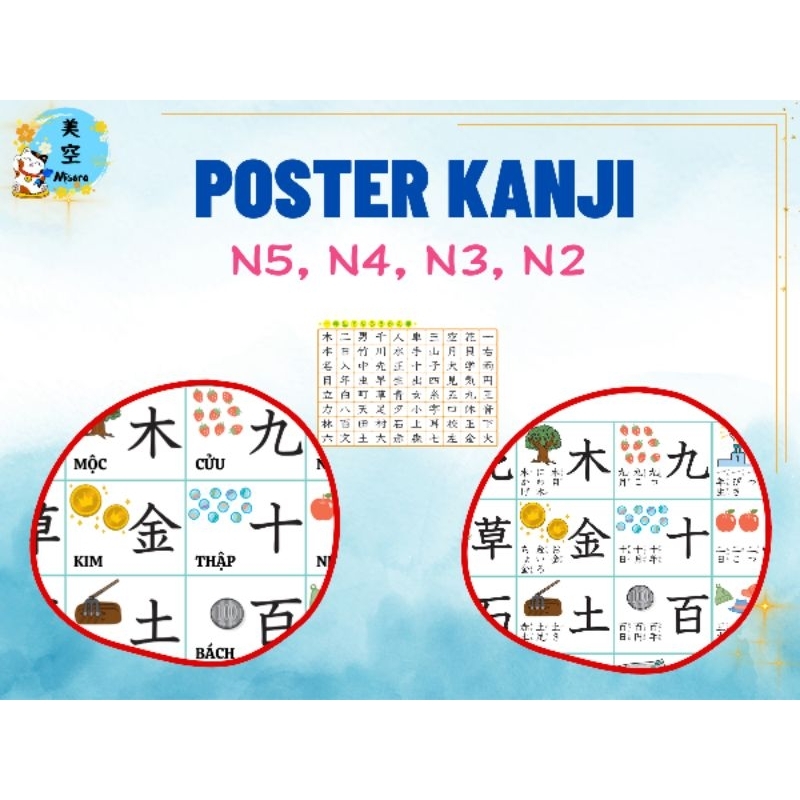Poster Kanji N5,N4,N3,N2 decal/ép nhựa | Shopee Việt Nam