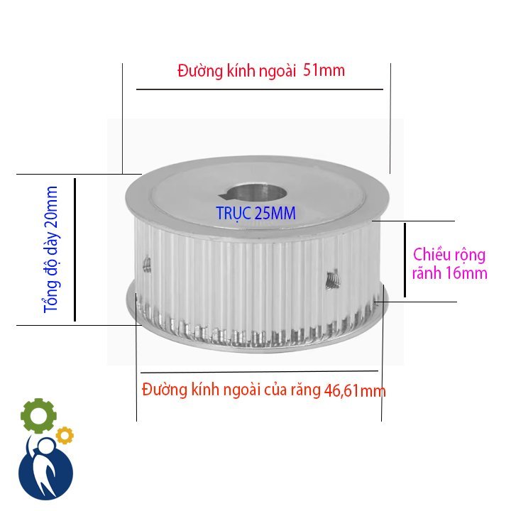 Buly Puly Pulley 5M Trục 25mm - 30 Răng, sử dụng với dây đai 5M bản ...