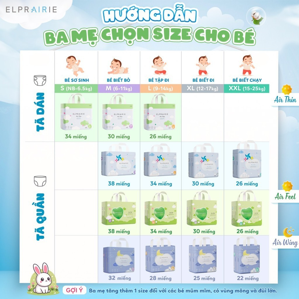 Bỉm Dán/Quần ELPRAIRIE Nội địa Hàn Quốc đủ Size Cho Bé Từ Sơ Sinh-18kg [100% Hàng Cao Cấp Chính ...