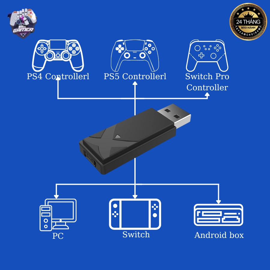 💛 Giá Sốc 💛USB Bluetooth Cho Tay Cầm PS4, PS5, Pro Controller Chính ...