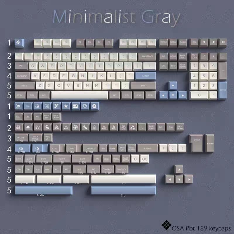 MINIMALIST GRAY keycap Retro OSA profile- PBT double shot | Shopee Việt Nam